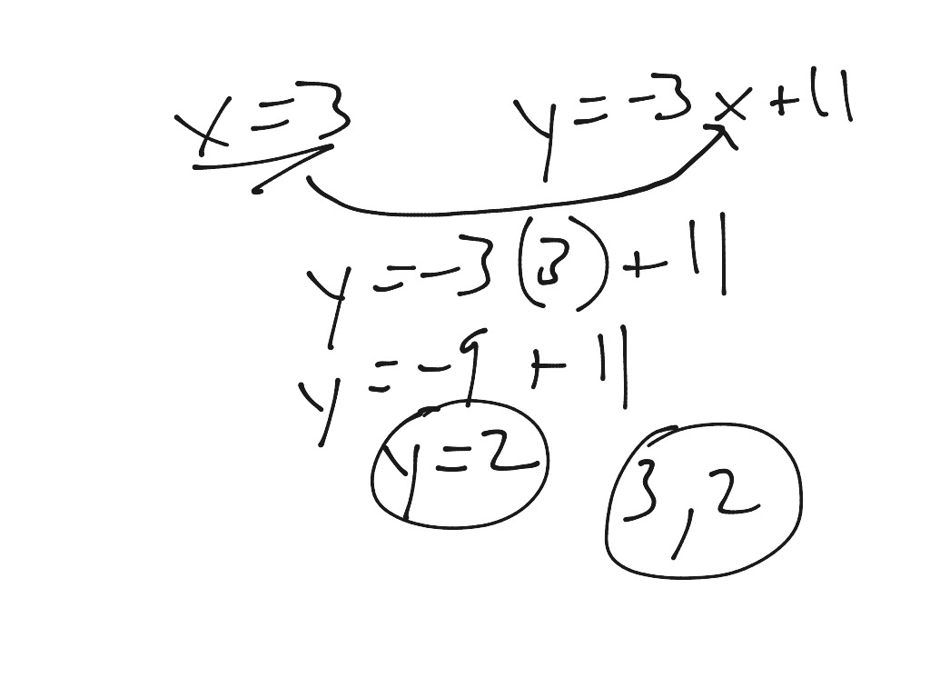 Final checkpoint 2 | Math, Algebra 2 | ShowMe