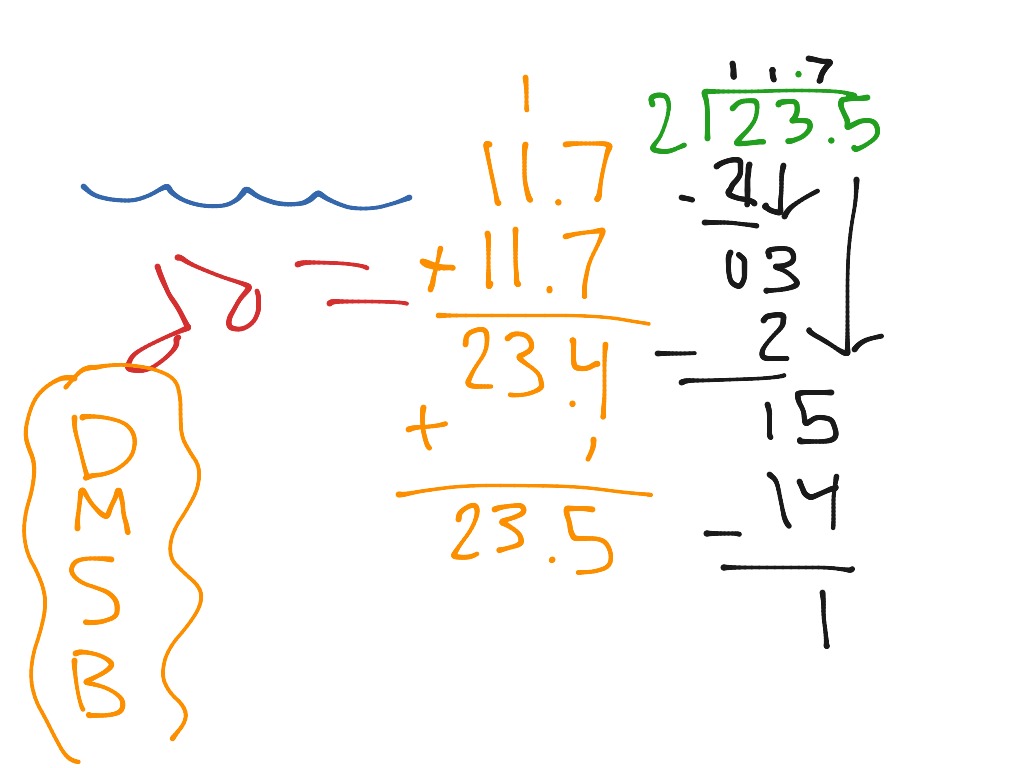 5-3x2 | Math | ShowMe