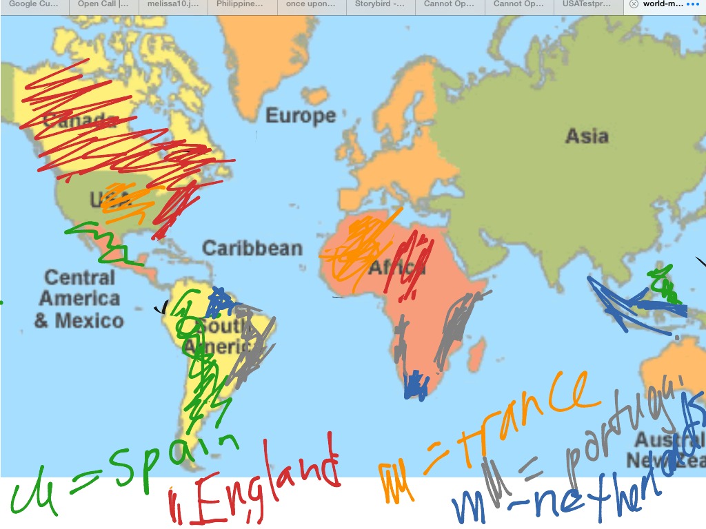 Countries and their colonies | History, Social Studies, World History ...