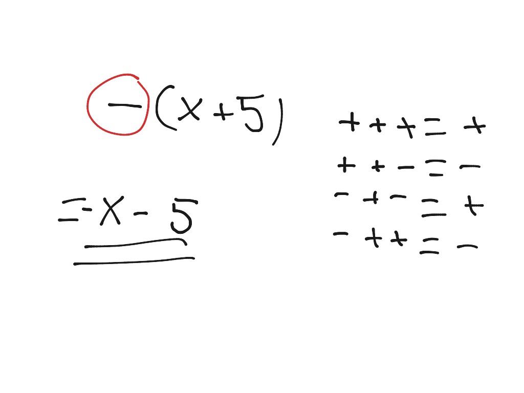 Opløs en minus parentes. | Math, Algebra | ShowMe