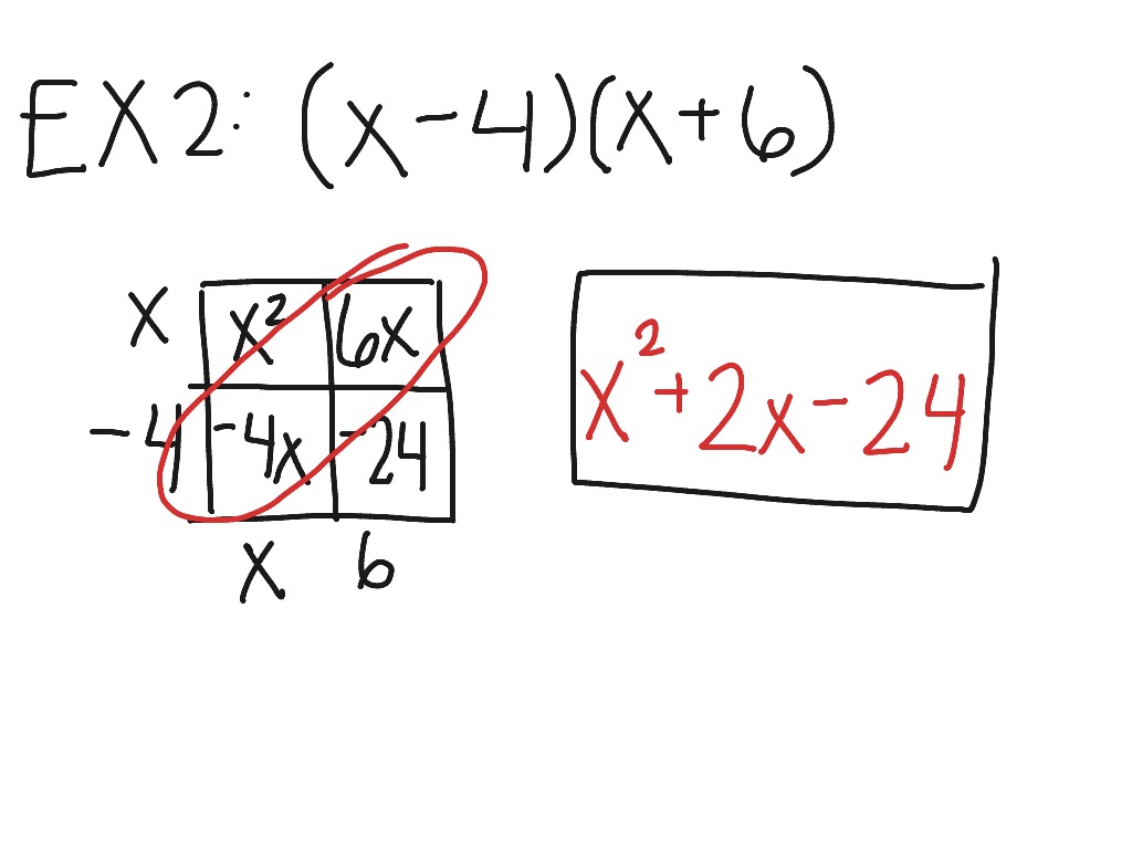 Multiplying Polynomials .~ | Math, Algebra, Polynomials | ShowMe