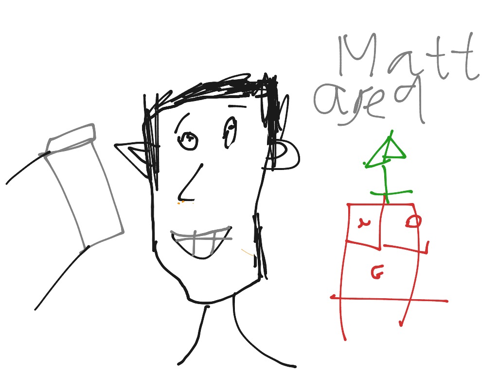 Matthew | Science, Environment, Water-cycle | ShowMe