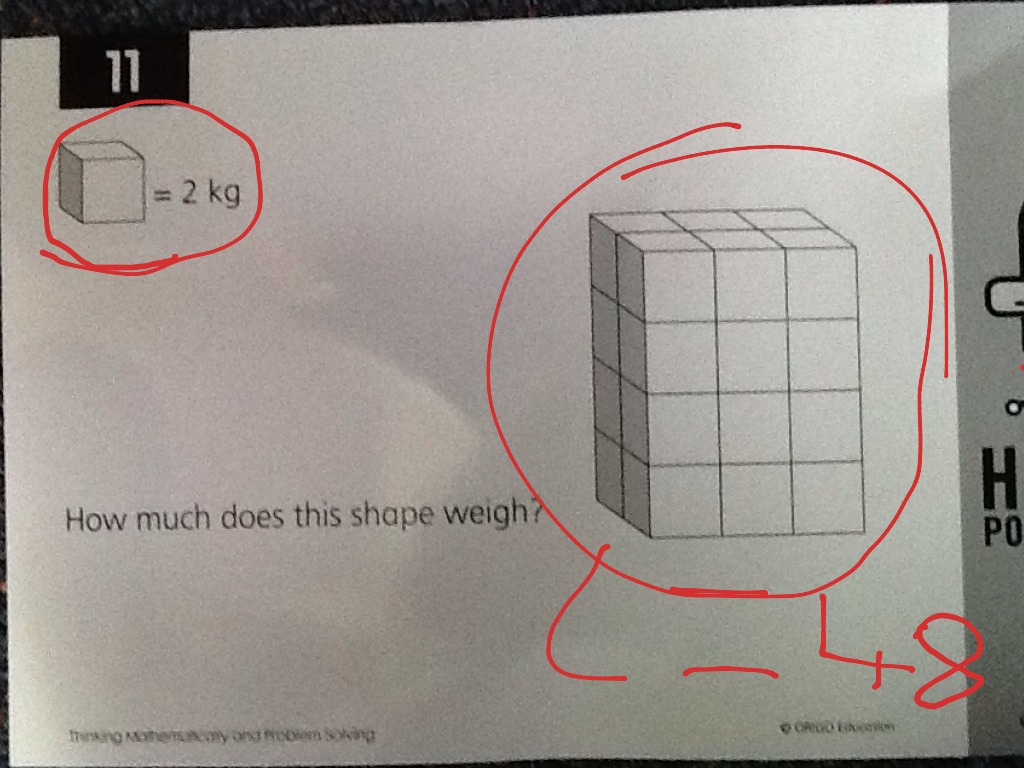 Think tank | Math, Elementary Math, 5th grade math | ShowMe