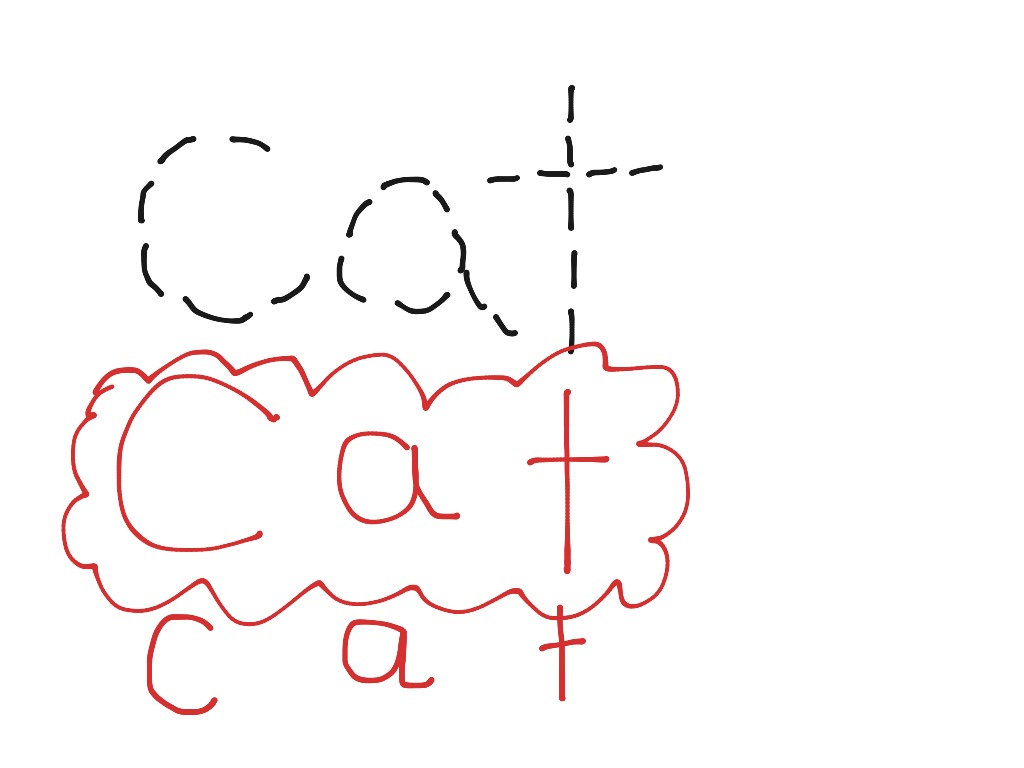 Learning how to write "cat" | Spelling, Writing | ShowMe