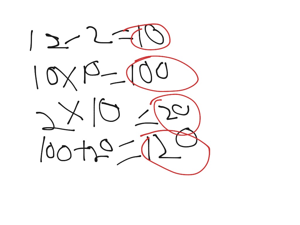 Leo Neumann | Math | ShowMe