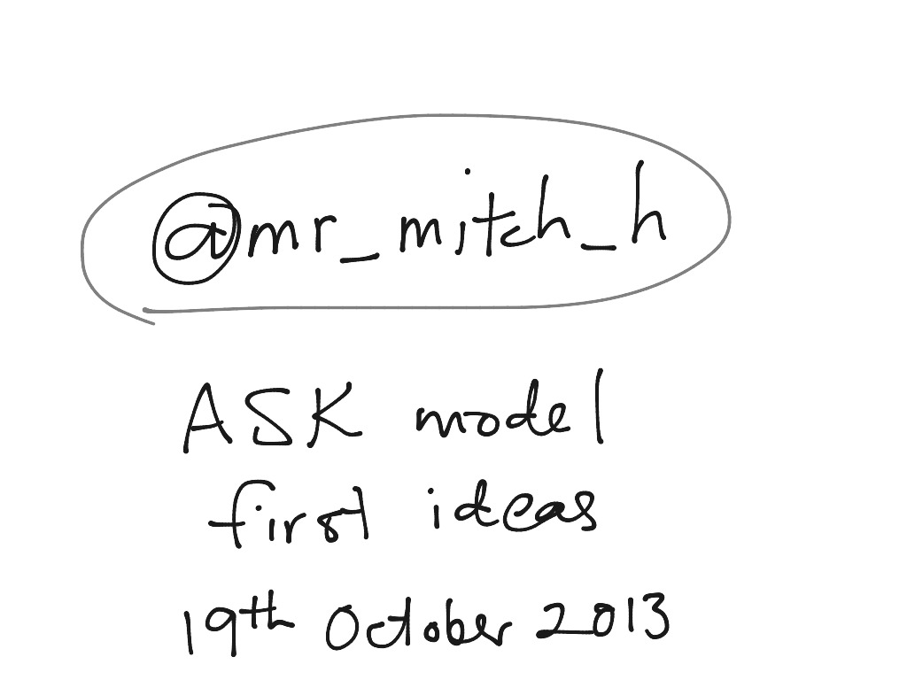 ASK model first ideas | Education | ShowMe