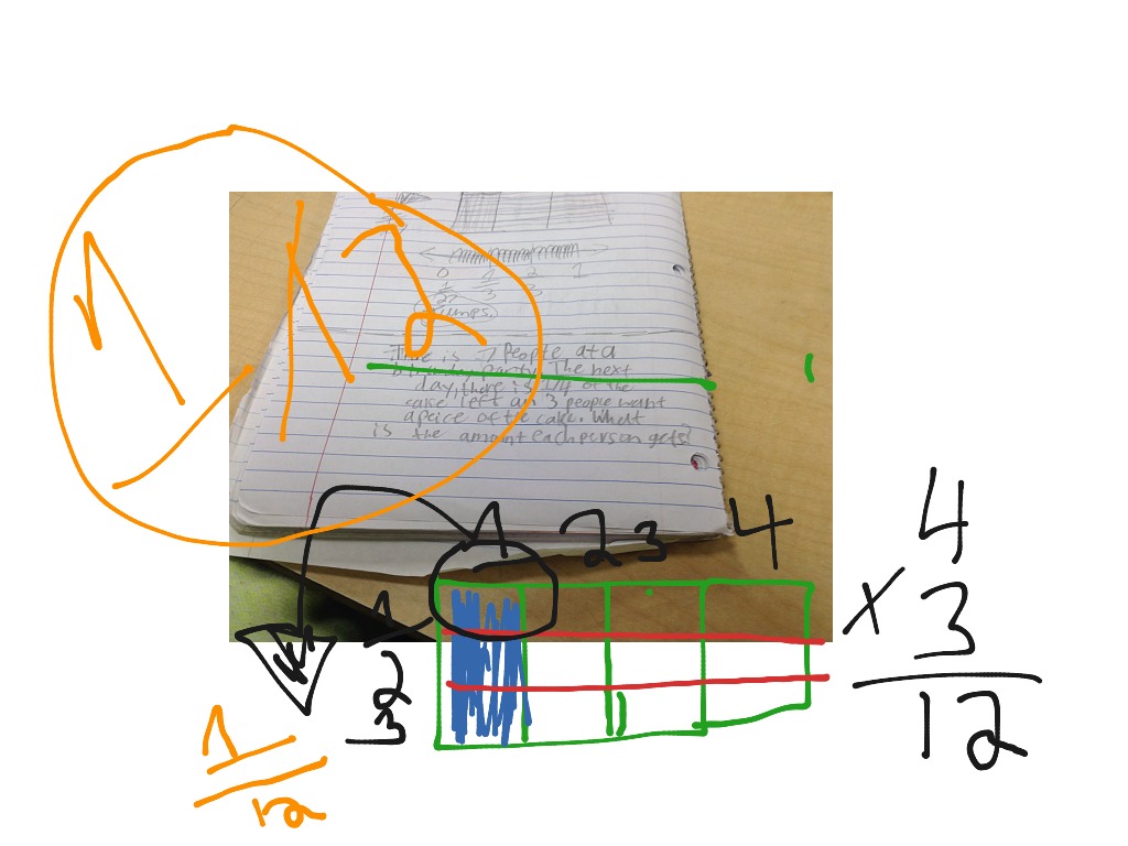 Zoës showme | Math | ShowMe