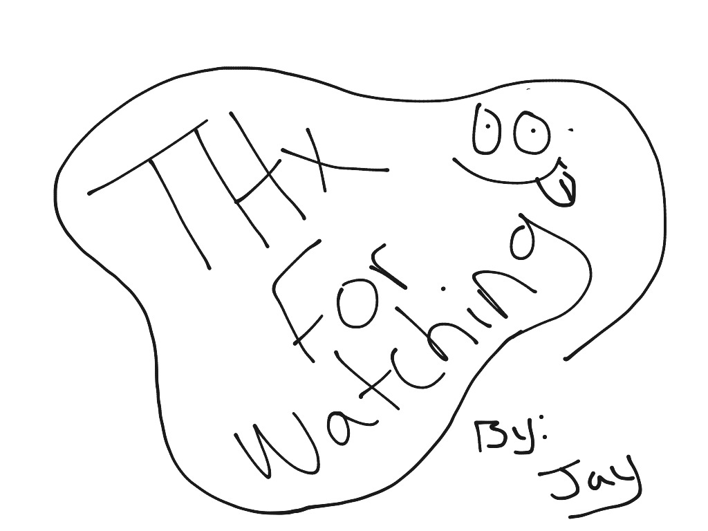 Awesome Math With the jay | Math | ShowMe