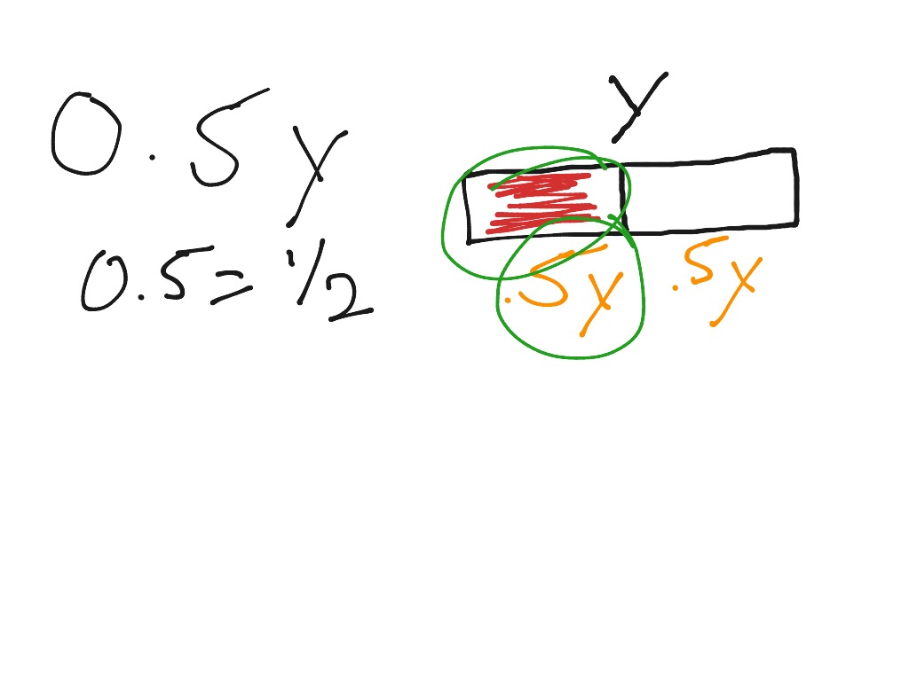 Problem 2 | Math | ShowMe