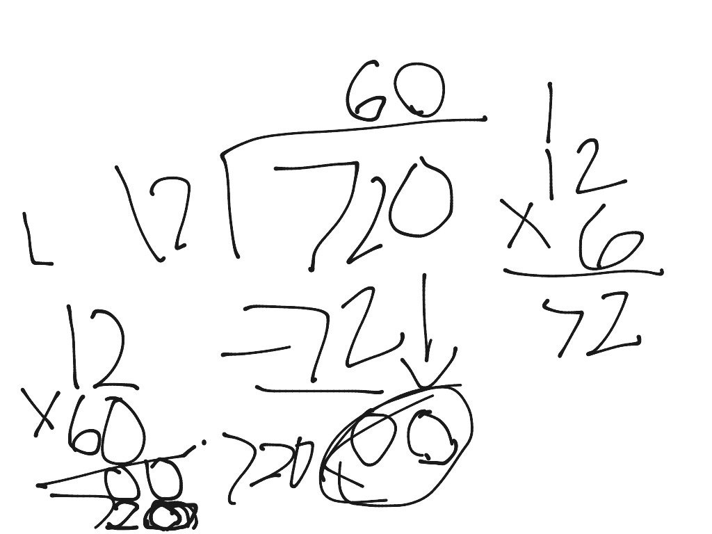Nick Cook | Math, Elementary Math, 5th grade math | ShowMe