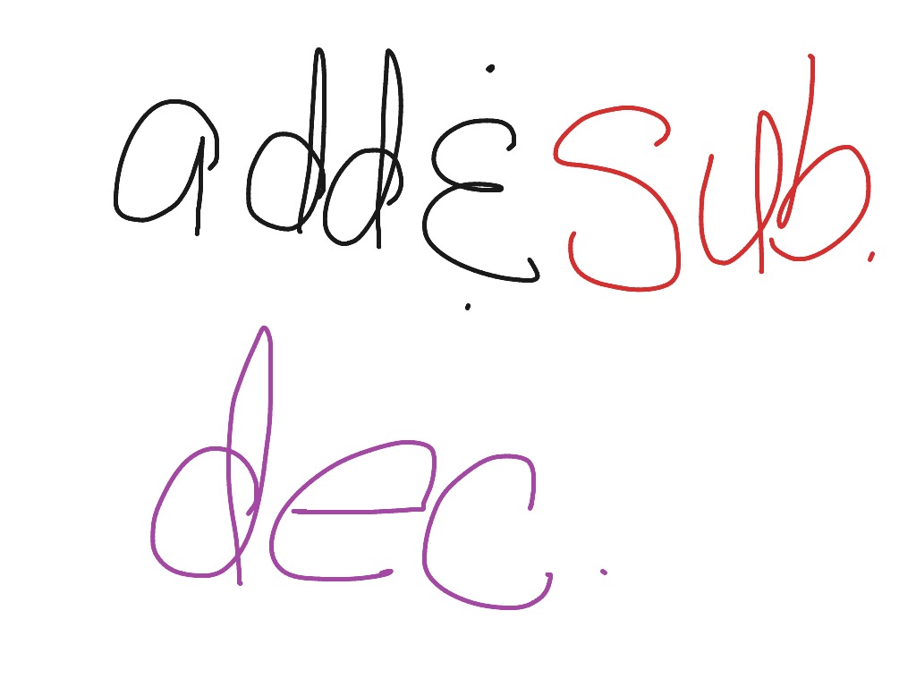 Add and sub. Dec.,Ateeyah | ShowMe