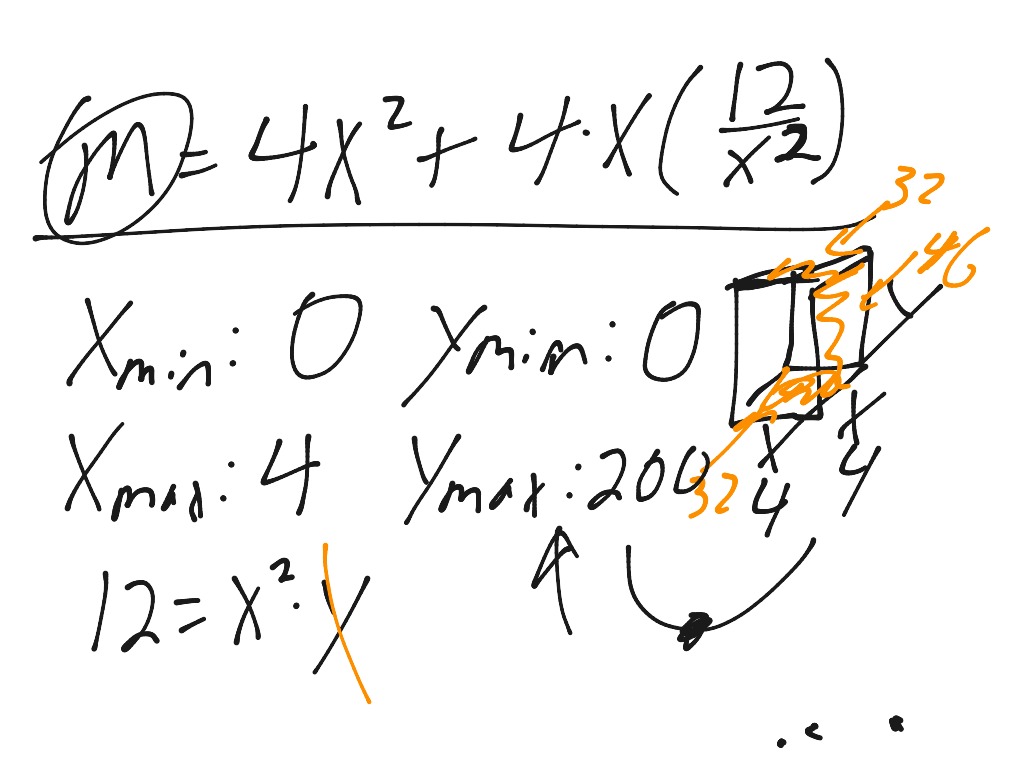Optimization day 2 #1 | Math, Precalculus, Polynomial and Rational Functions | ShowMe
