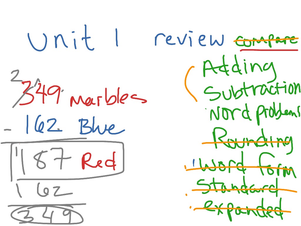 Unit 1 review | Math | ShowMe