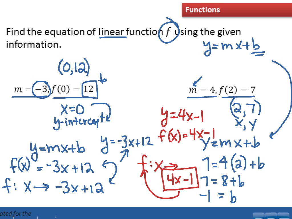 Function4 | Math, Algebra 2 | ShowMe