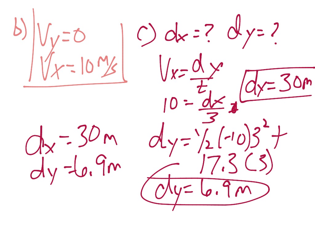 Non horizontal | Science, Physics, Kinematics | ShowMe