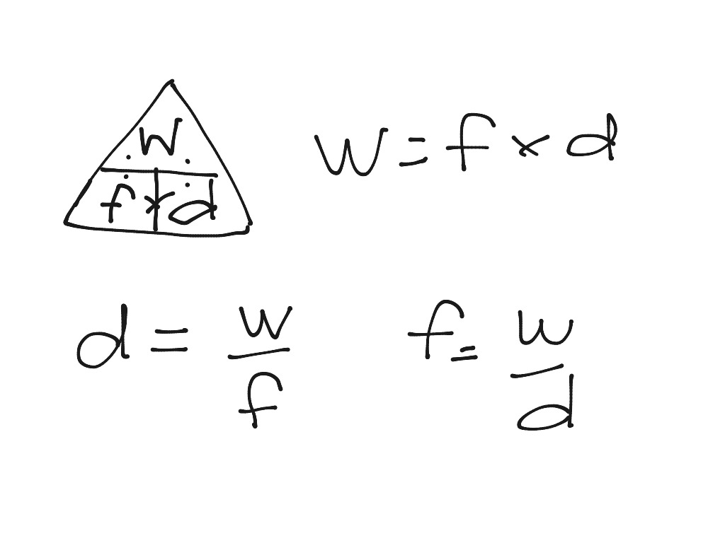 Calculating Work | Science | ShowMe