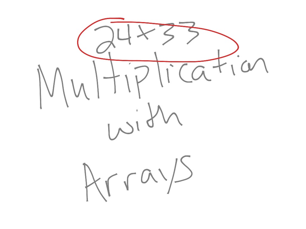 Arrays | Math, Elementary Math, 5th grade math, multiplication | ShowMe