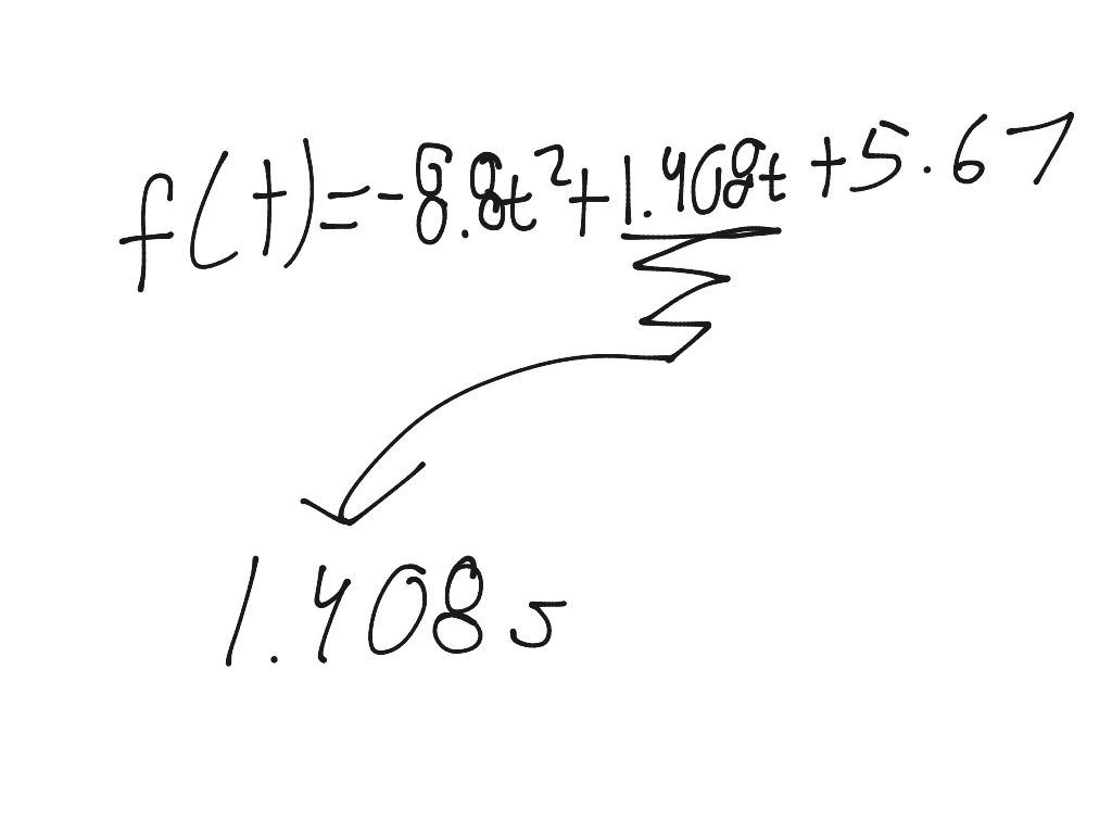 Math PBL question 4 | Math | ShowMe