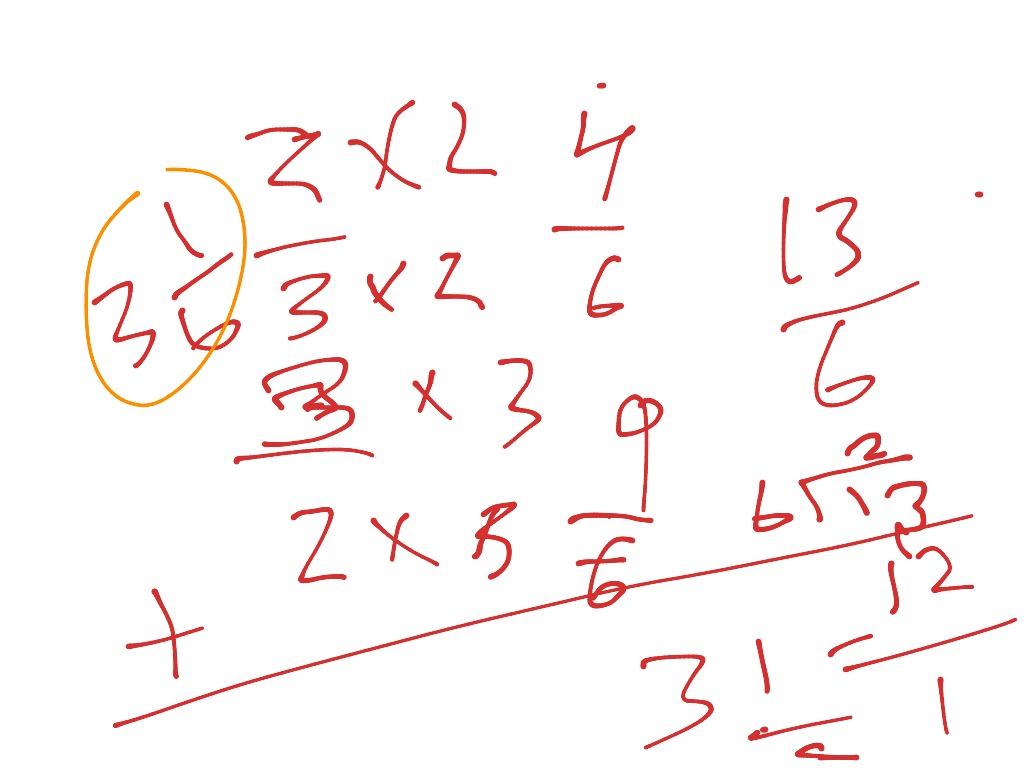 Angel | Math | ShowMe