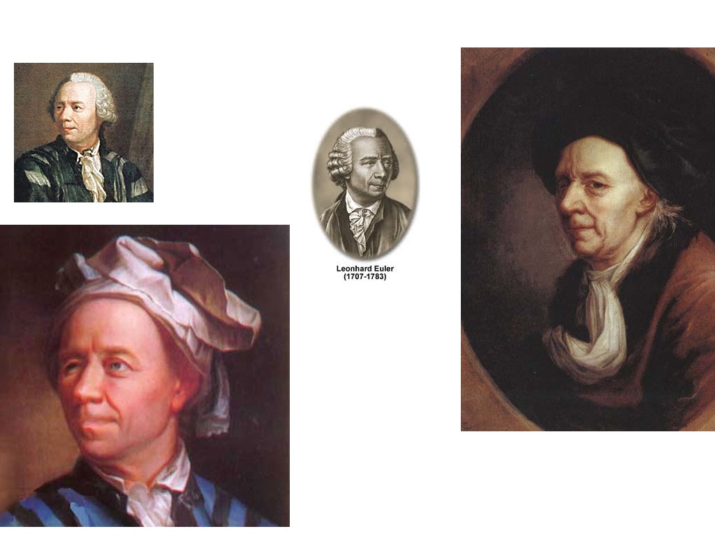 Lenohard Euler | History | ShowMe