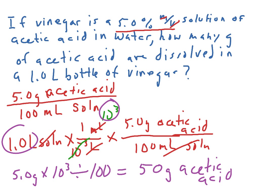 Percent concentration of solution | Science, Chemistry, Solutions | ShowMe