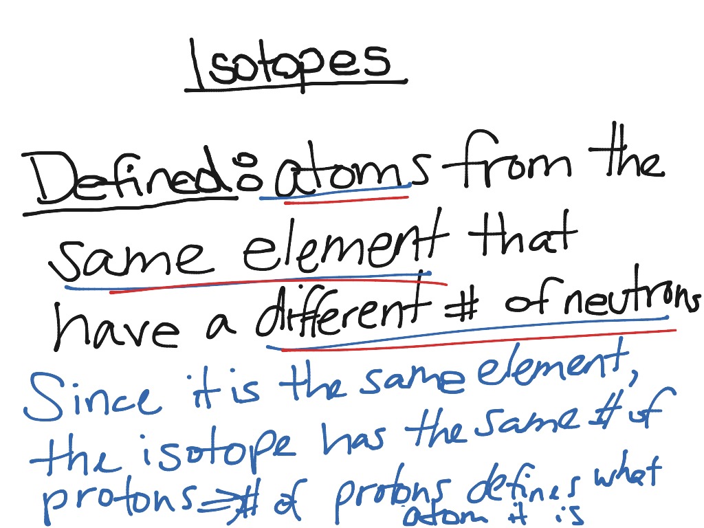 Isotopes | Science, Chemistry, Atoms, Elements, Isotopes | ShowMe