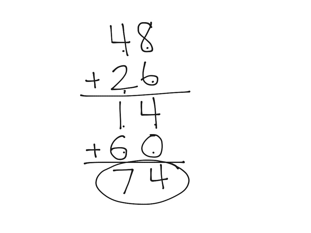 Alternative Strategy for Stacked Addition | Math, Elementary Math, 2nd ...