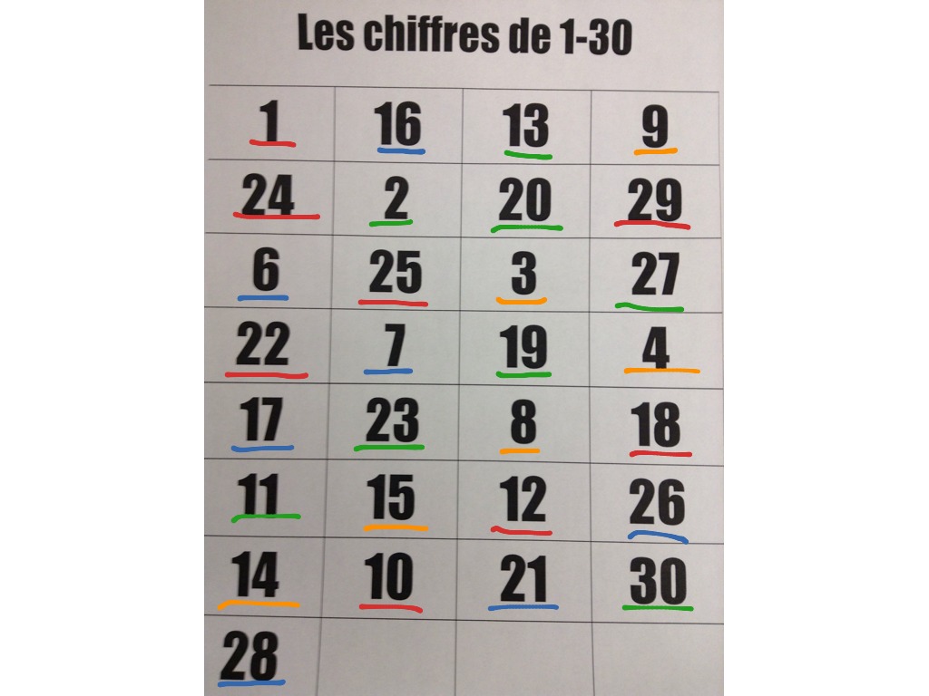 Les chiffres de 1-30 | Math | ShowMe