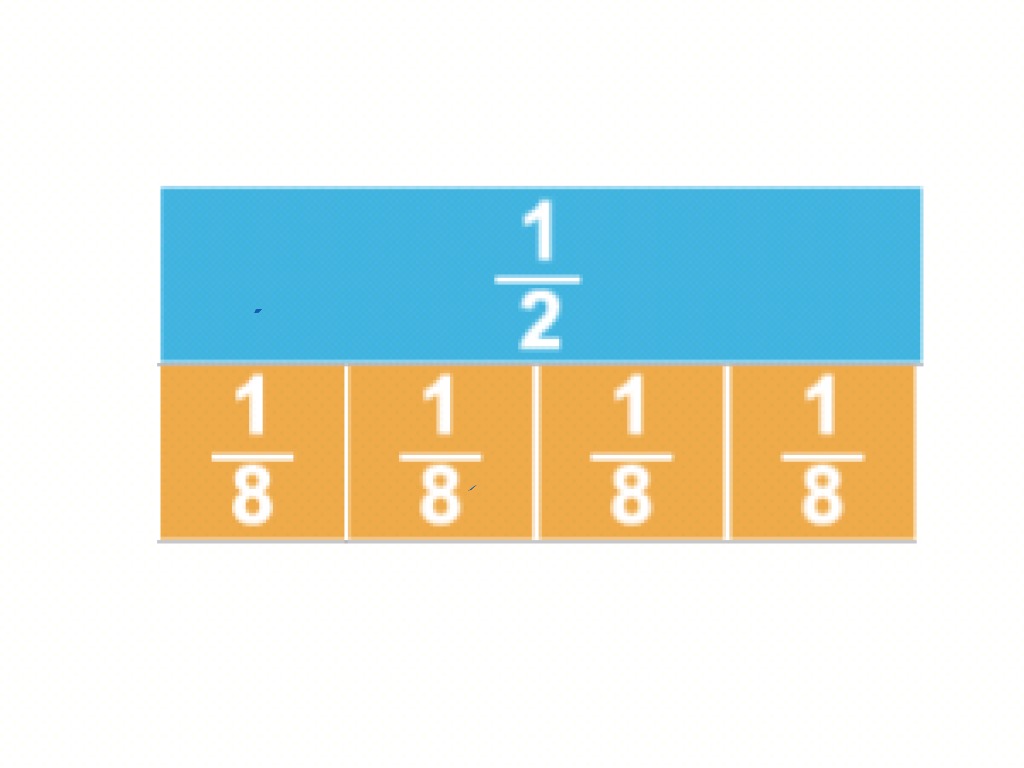Equivalent Fractions, 1/2 and 4/8 -by Natalia | Math, Elementary Math ...