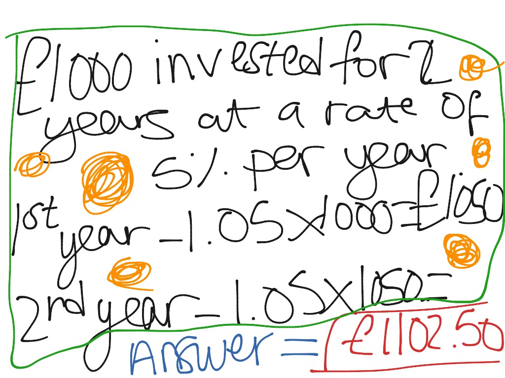 Compound interest | Math | ShowMe