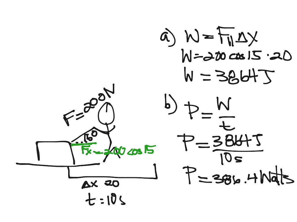 Work when f at angle | Science, Physics | ShowMe