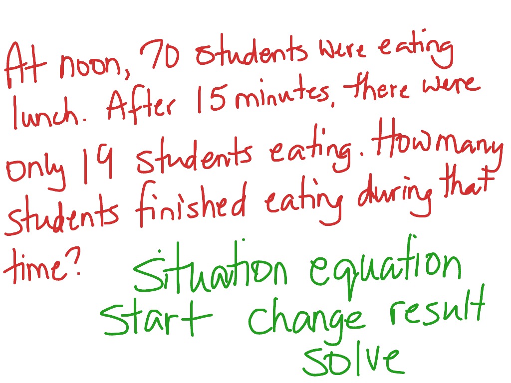 Change problems | Math | ShowMe