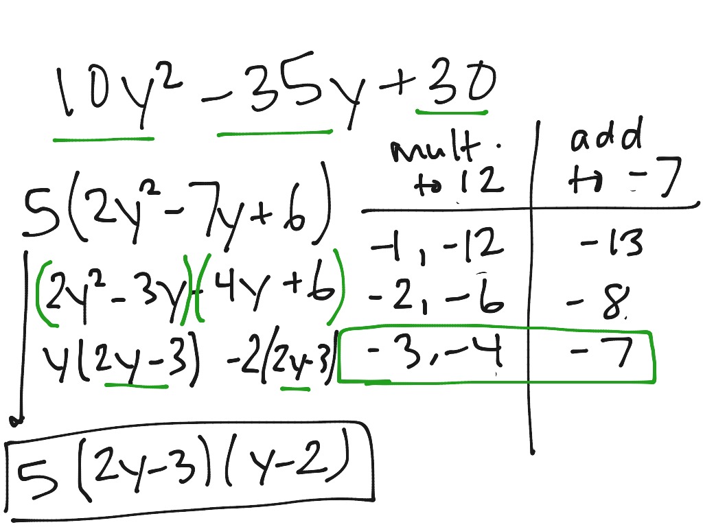 8.4.2 | Math | ShowMe