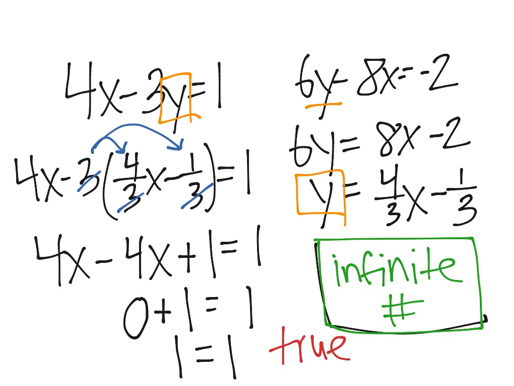 Algebra 6.2.1 | Math | ShowMe