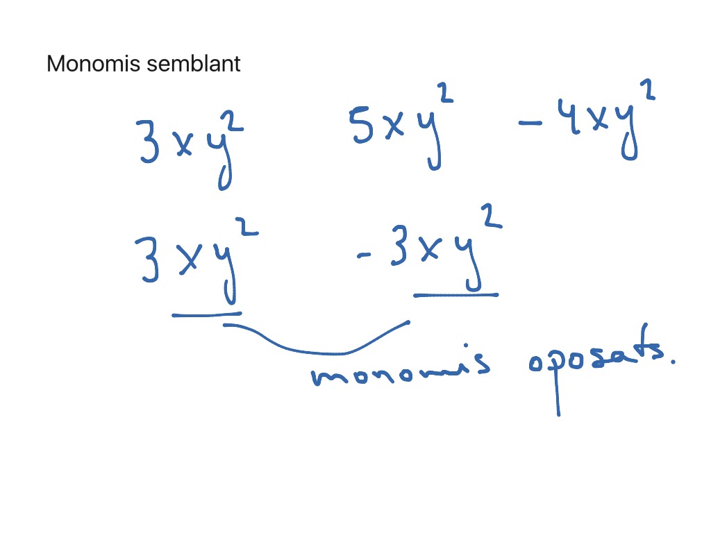 03 Monomis | Math, Algebra | ShowMe