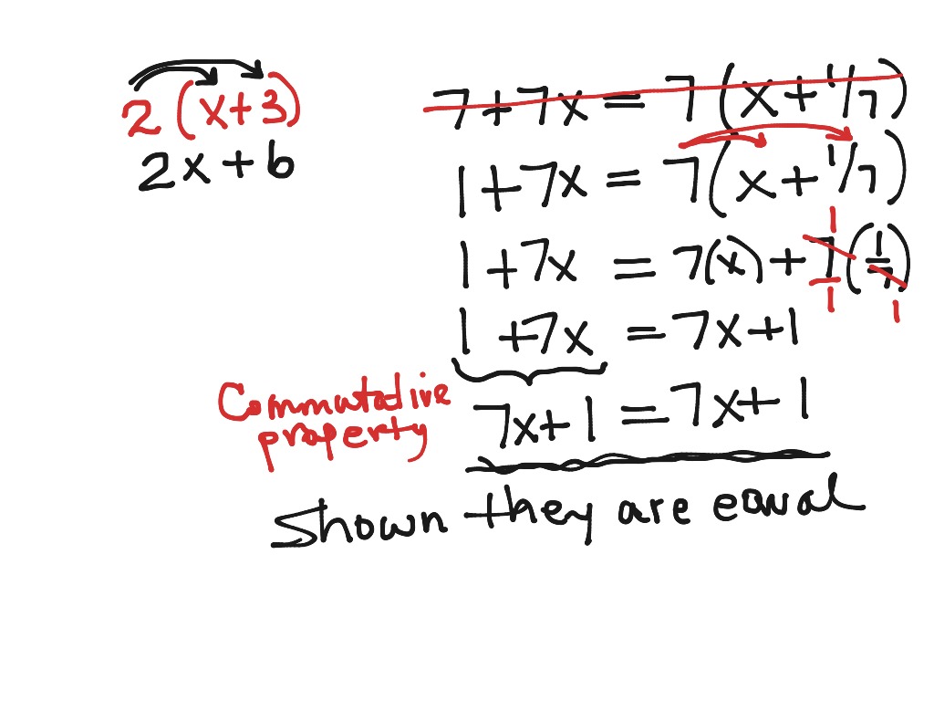 Richards First Showme | Math, Algebra | ShowMe