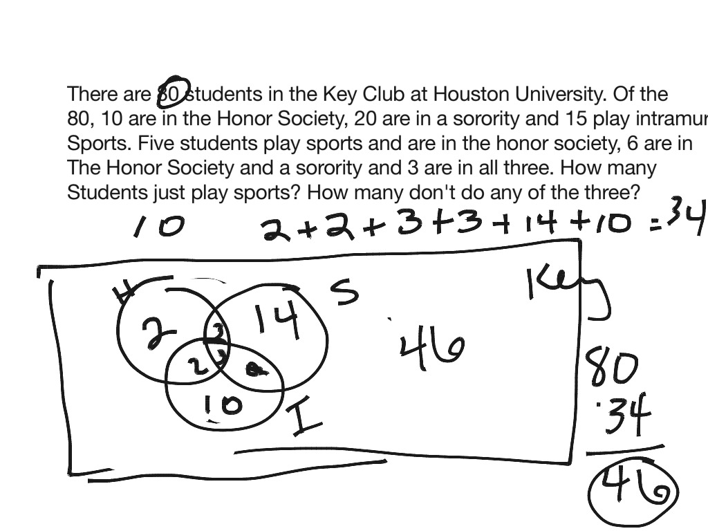 2.3 | Math, Elementary Math | ShowMe
