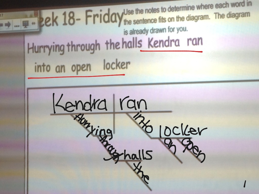 DGP Week 18 Friday | english, Grammar, Language | ShowMe