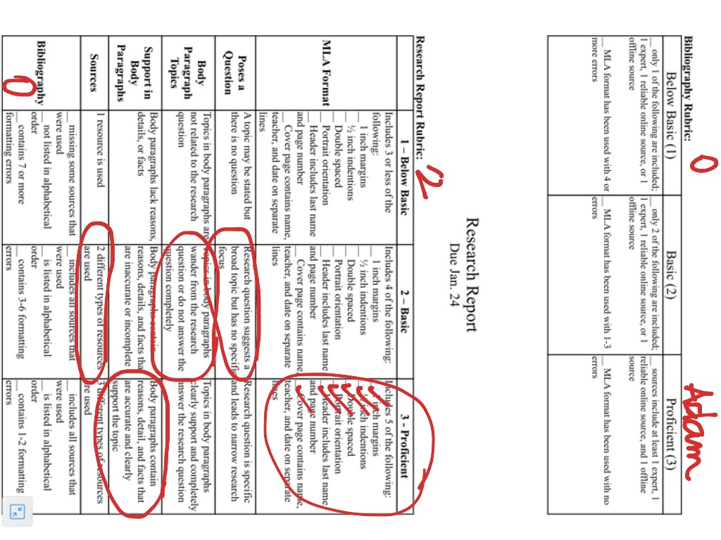 Adam | Science | ShowMe