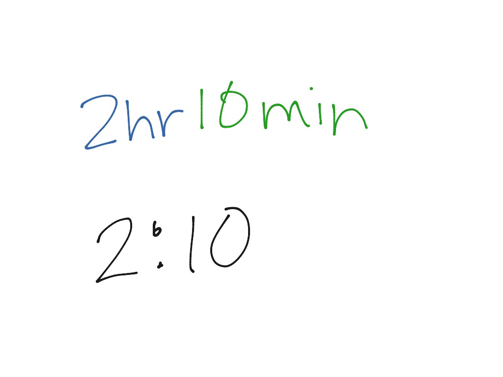 Elapsed time using z method | Math | ShowMe