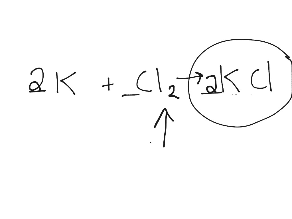 Potassium chloride | Science, Chemistry, Balancing Equations | ShowMe