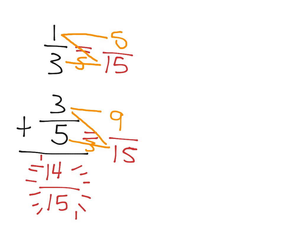 Backwards Z | Math, Elementary Math, 5th grade math, Fractions, adding ...