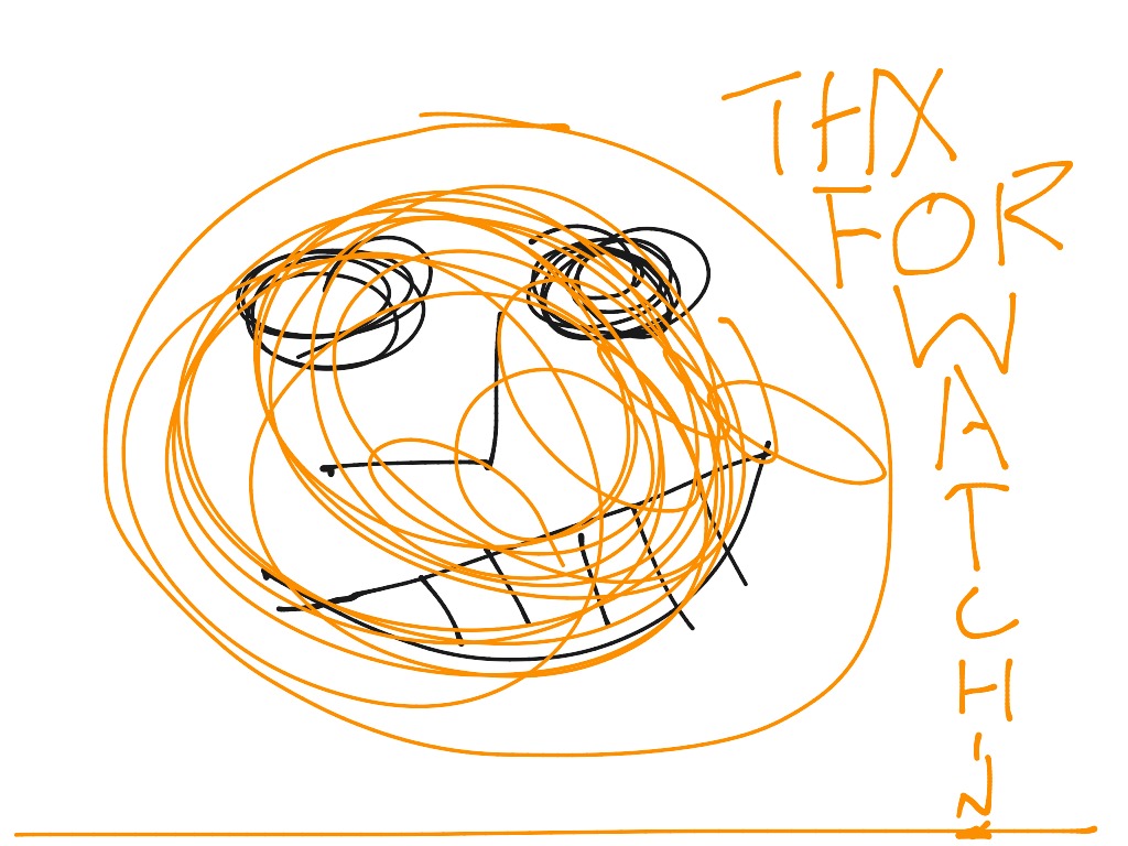 Measurement Conventions | Math | ShowMe