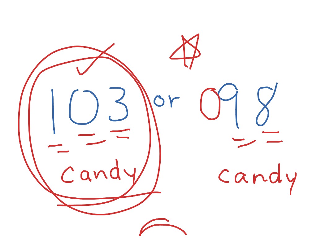 Adam's bigger numbers | Math | ShowMe