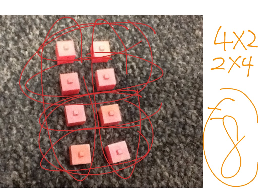 2x4 | Math, Elementary Math | ShowMe