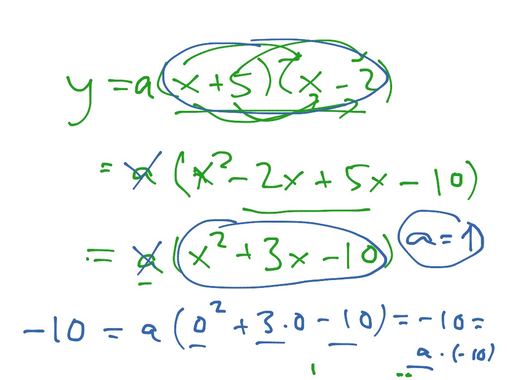 Uppg. 1251 s. 25 origo 3c Elin | Math, Calculus | ShowMe
