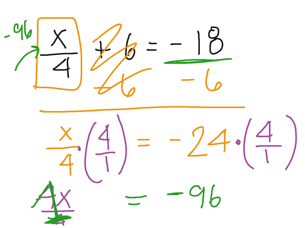 Two-step equations | Math | ShowMe