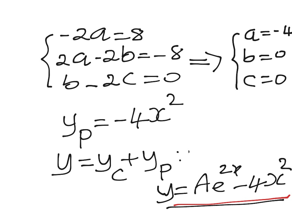 ដោះស្រាយសមីការឌីផេរ៉ង់ស្យែលមិនអូម៉ូសែន | Math, Calculus | ShowMe