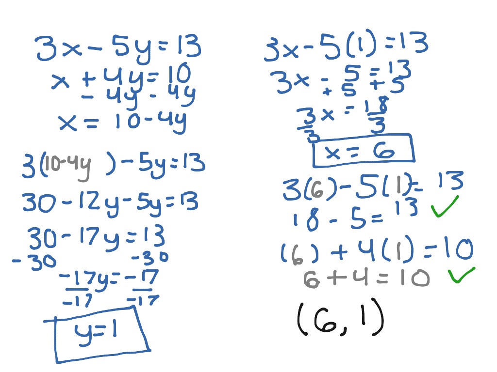 Substitution | Math | ShowMe