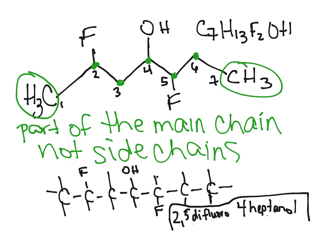 Organic Chemistry with Line Drawings | Science, Chemistry, organic ...